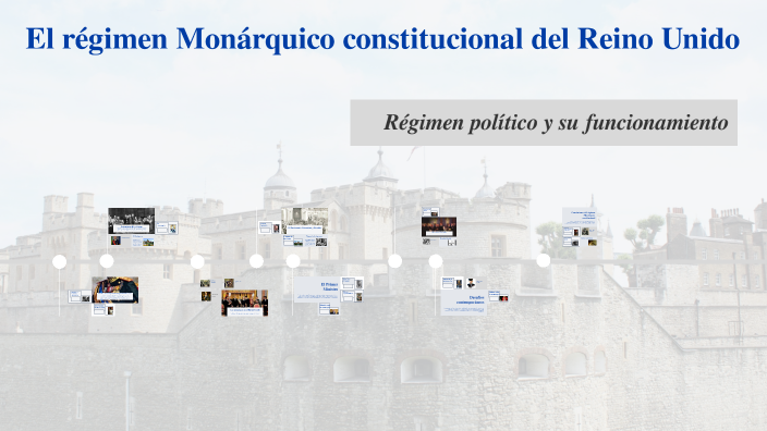 El régimen Monárquico constitucional del Reino Unido by juliana franco ...