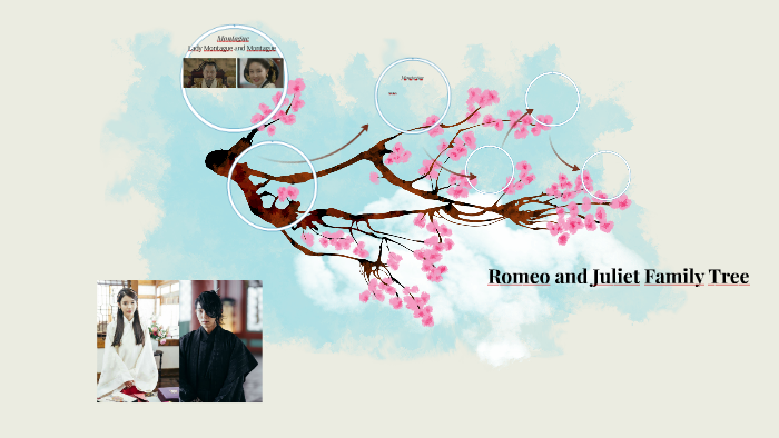 Romeo and Juliet Family Tree by Sarah Wu on Prezi