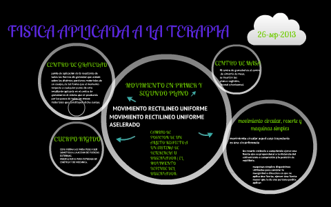 MOVIMIENTO EN PRIMER Y SEGUNDO PLANO by brenda berenice perez rivas on ...