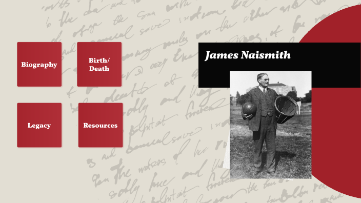 James Naismith Biography by virs3560 virs3560 on Prezi