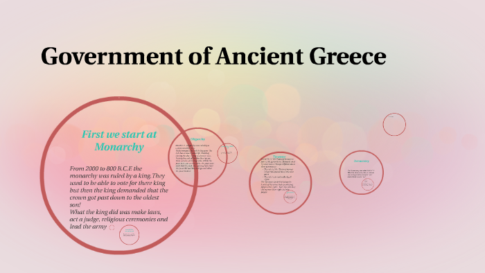Government of Ancient Greece by Courtney Miller on Prezi