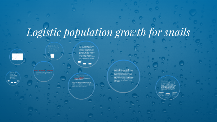 Logistic population growth for snails by Tiffani Lewis on Prezi