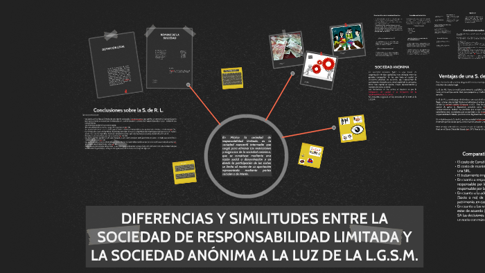 Diferencias Y Similitudes Entre La Sociedad De Responsabilidad Limitada
