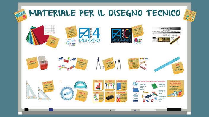 MATERIALE PER IL DISEGNO TECNICO by Tecnologia Online on Prezi