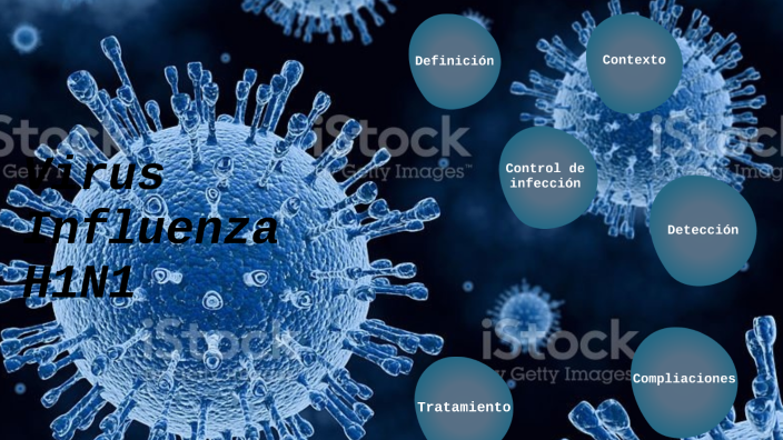 OOPOO by Génesis Silva on Prezi