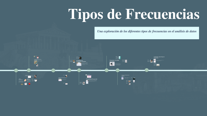 Tipos de Frecuencias by Juan carlos Ramirez Enriquez on Prezi