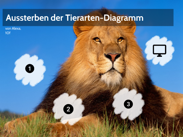 Aussterben der Tierarten by Alexa Oltmanns on Prezi