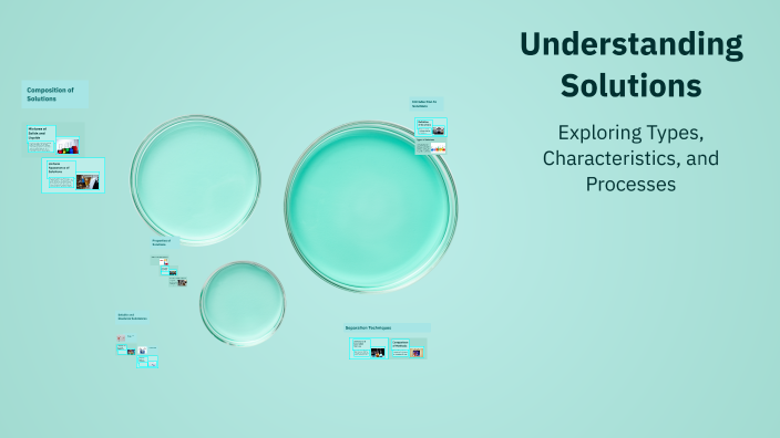 Understanding Solutions by Shaina Farrell on Prezi