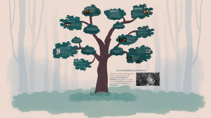 selva by Gloria Lo Cascio on Prezi