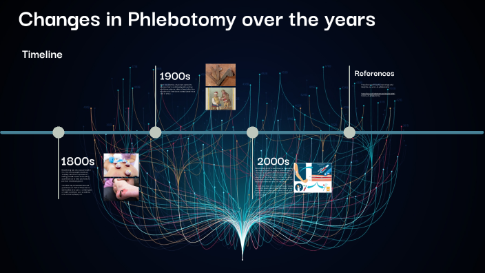 Evolution of Technology Phlebotomy by Emily Carlson on Prezi