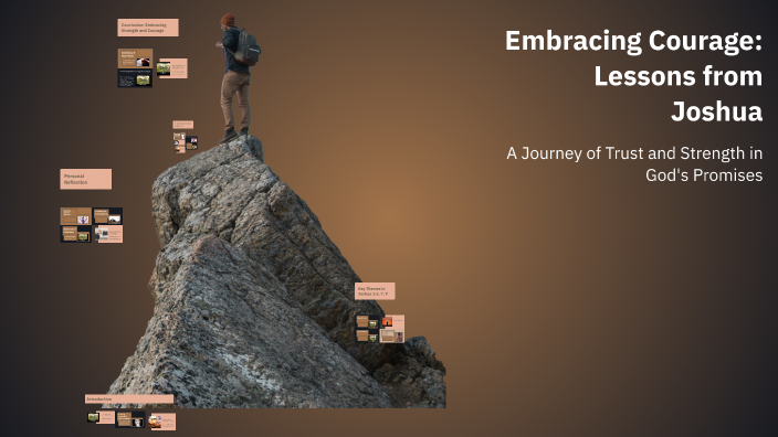 Embracing Courage: Lessons from Joshua by Ryan Hayes-Claridge on Prezi