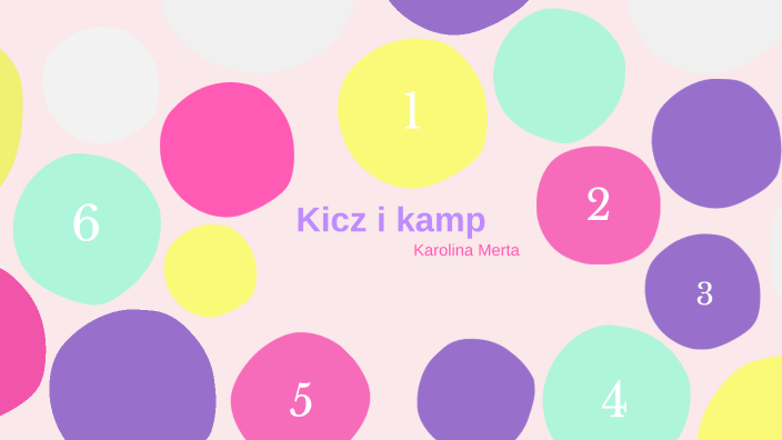 Kicz i Kamp by Karolina Merta on Prezi
