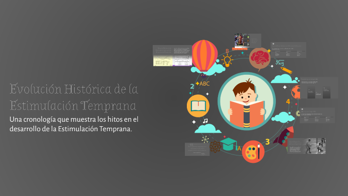 Evolución Histórica de la Estimulación Temprana by Marina Ramos on Prezi