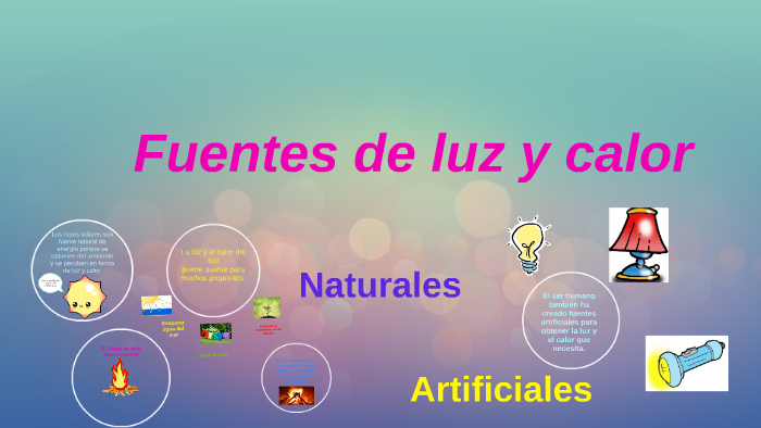 Fuentes Artificiales De Calor