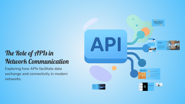 The Role of APIs in Network Communication by Muhammad Jarrar Hassan on ...