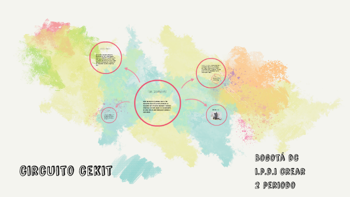 circuito cekit by paula ibañez on Prezi