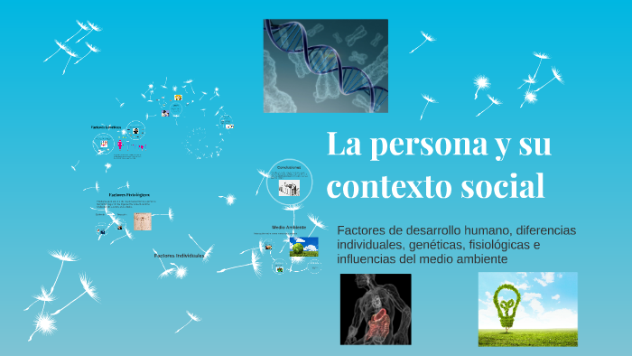 La persona y su contexto social by Uriel Reyes on Prezi