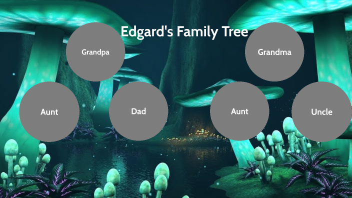 Edgard's Family Tree by Edgard Jose Pinell Rivera on Prezi