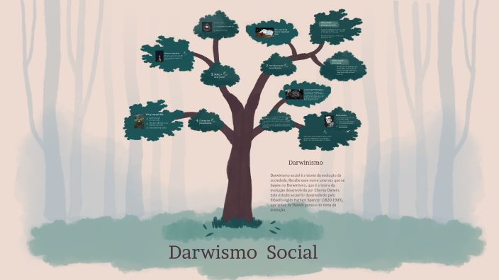 darwinismo social by Fer on Prezi