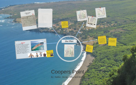 Coopers Point by Andrew Donohue on Prezi