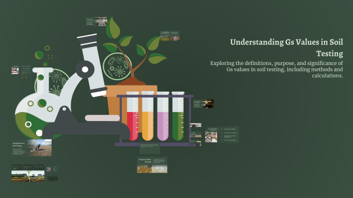 Understanding Gs Values in Soil Testing by هند جمال عبد الحميد on Prezi
