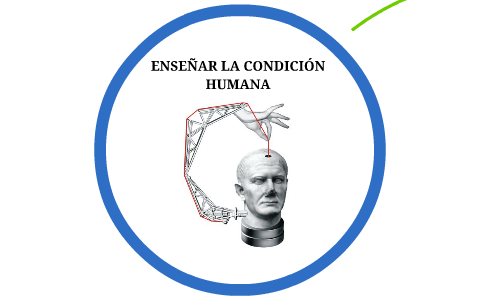 Condición Humana by victor bernal on Prezi