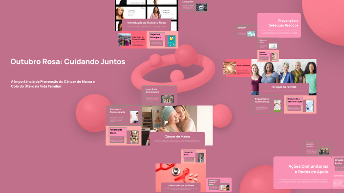 Outubro Rosa: Cuidando Juntos by Marcio Donanzan on Prezi
