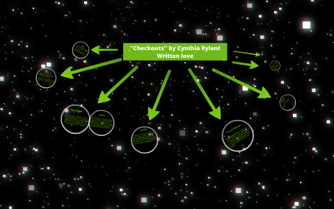 ''Checkouts'' by Cynthia Rylant Written Love by josephine cardenaz on Prezi