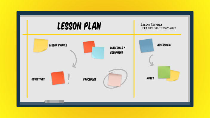 JASON TANEGA - UEFA B PROJECT by Jason Tanega on Prezi