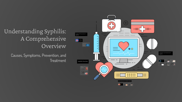 Understanding Syphilis: A Comprehensive Overview by Loha SR on Prezi
