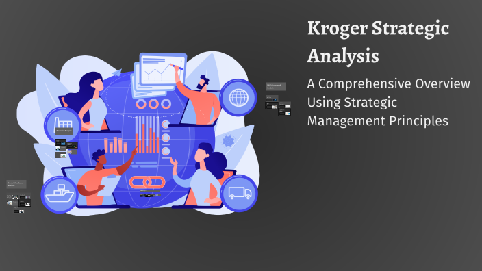 Kroger Strategic Analysis by Hajidah Md Noh on Prezi