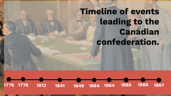 Confederation timeline by arwen iverson on Prezi