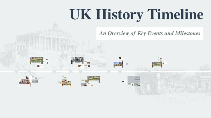 UK History Timeline by Bjørn Høllesli on Prezi