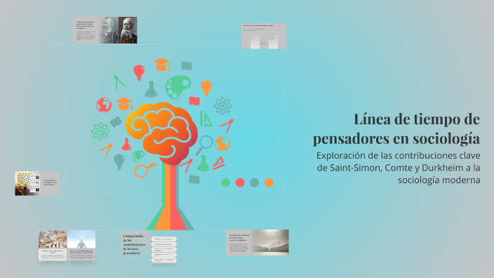 Línea de tiempo de pensadores en sociología by Bibiana Suarez on Prezi