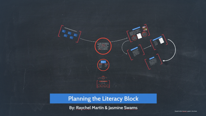 Planning the Literacy Block by Raychel Martin on Prezi