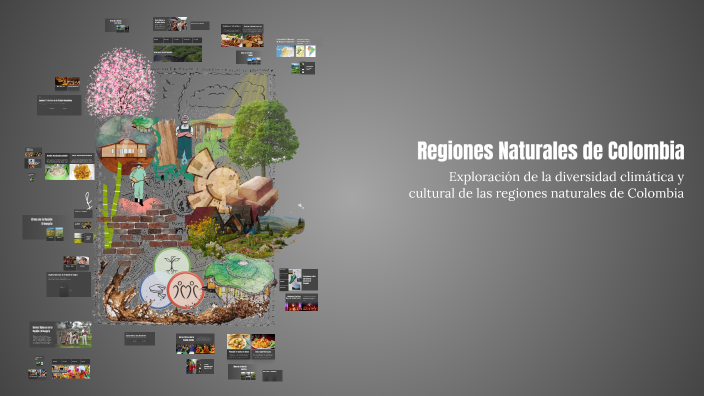 Regiones Naturales de Colombia by maleja bernal on Prezi