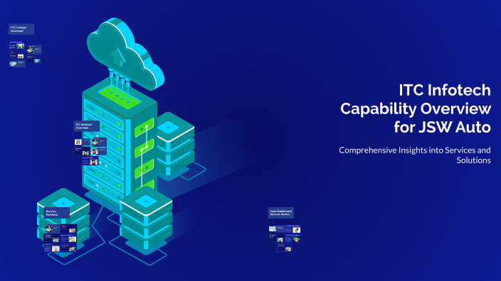 ITC Infotech Capability Overview for JSW Auto by Apoorva Shukla on Prezi