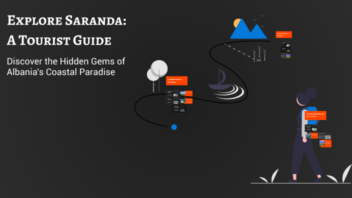 Explore Saranda: A Tourist Guide by ARDIEL SEJDINI on Prezi