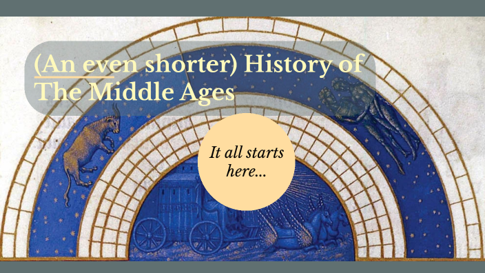 Middle Ages - Concept Map by Vedalia Reeves on Prezi