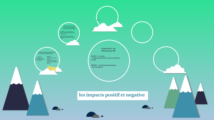 impacts positif et negatif by keyshi bullowont on Prezi
