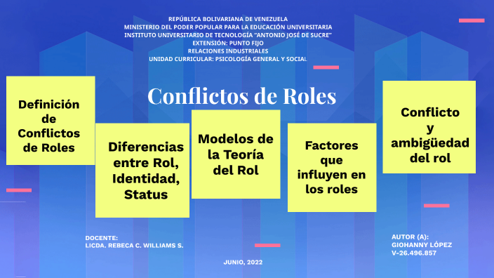 Conflicto de Roles Giohanny López by Giohanny López on Prezi