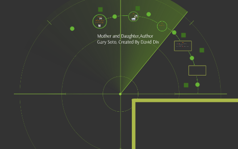 Mother and Daughter,Author Gary Soto, Created By David Dix by David Dix ...