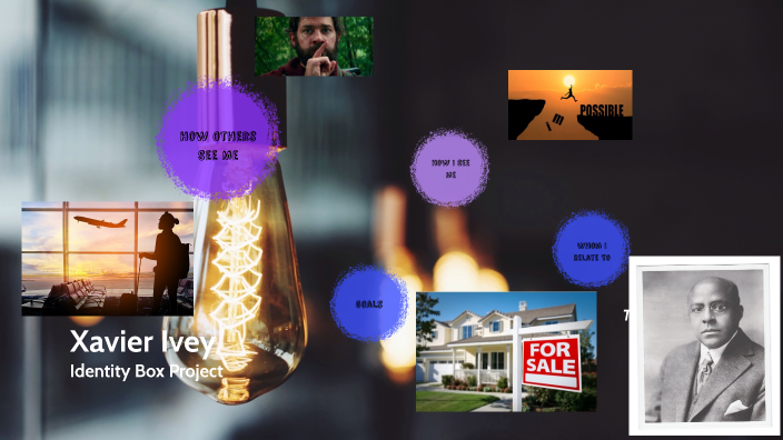 Identity Box by Xavier Ivey on Prezi