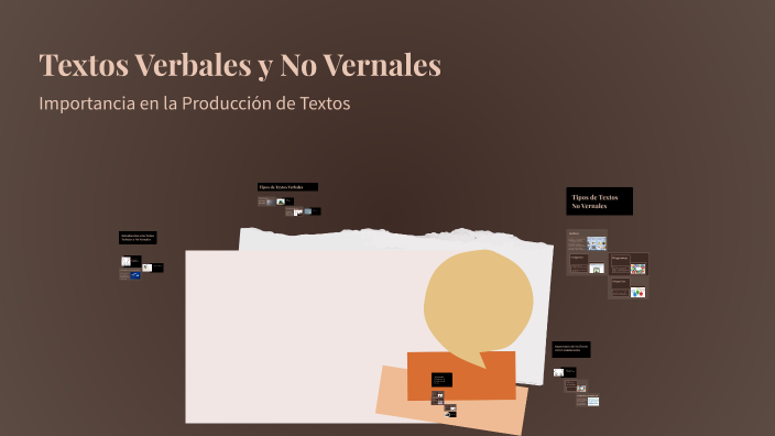 Textos Verbales y No Vernales by ANDREA LONDOÑO on Prezi
