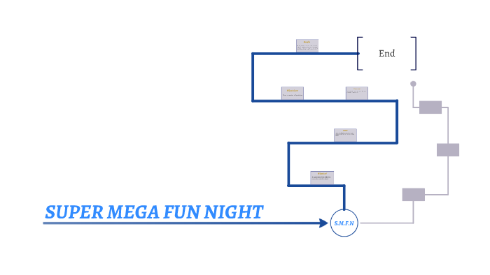 SUPER MEGA FUN NIGHT by Diego Maldonado on Prezi