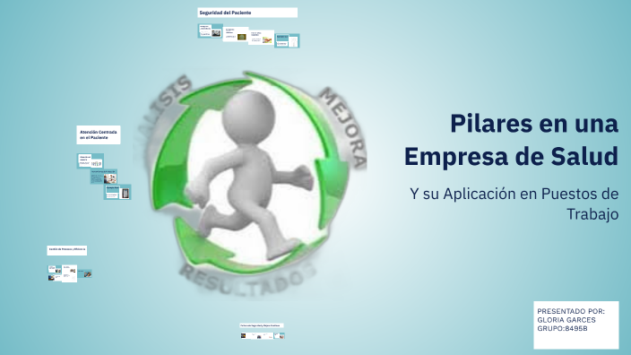Pilares en una Empresa de Salud by Gloria Garces on Prezi