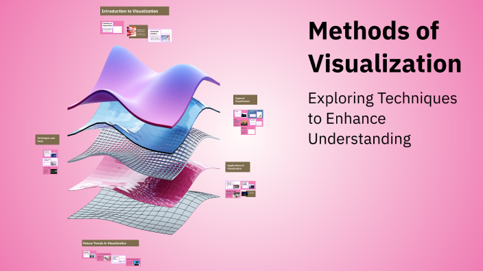 Methods of Visualization by Lina Shevchenko on Prezi