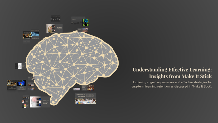 Understanding Effective Learning: Insights from Make It Stick by D ...