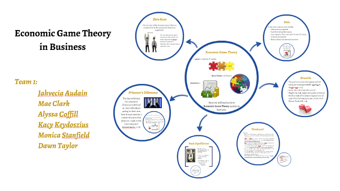Economic Game Theory by Monica Stanfield on Prezi