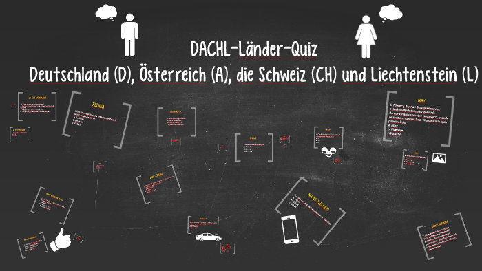 DACHL-Länder-Quiz by Magda Polakowska on Prezi